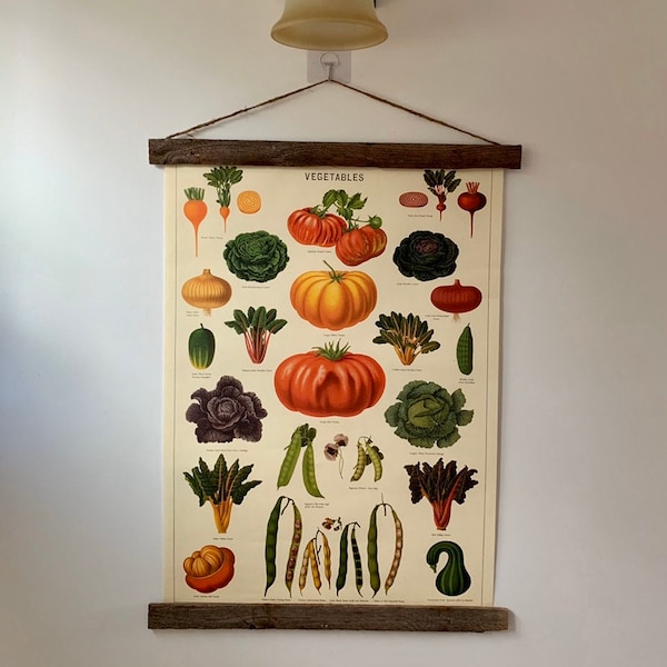Vegetable Poster | Vegetable Print | Vegetables Poster | Vegetables ...