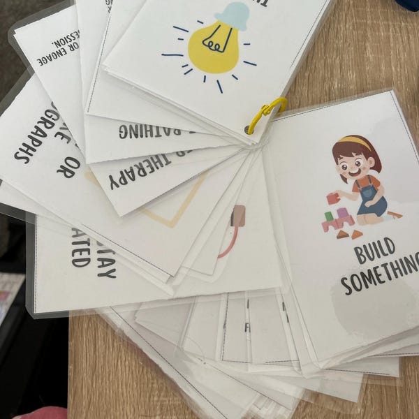 Dialectical Thinking Poster, DBT Poster, Therapy Wall Art, Therapist ...