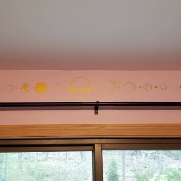 Planets Wall Decals | Solar System Decals | Space Wall Art | Planets ...