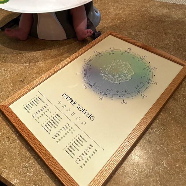 Pink Starlight, Natal Chart Design, Luminaries, Birth Chart Drawing ...