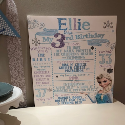 Elsa Frozen Birthday Poster High Resolution Digital File - Etsy