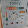 Daily Morning Board, Preschool Circle Time Board, Kids Daily Calendar ...