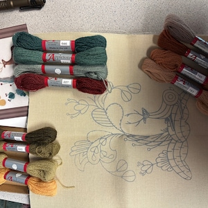 Crewel Work Embroidery Kit pomegranates and Rowan - Etsy