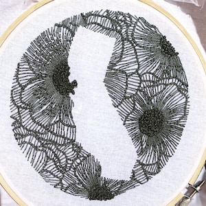 Floral Letter r Hand Embroidery Pattern / Digital PDF Download ...