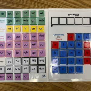 Science of Reading Magnetic Alphabet Letters Sheet - Etsy
