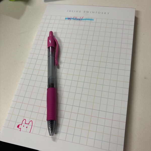 Priority Matrix Planner Notepad - Personalized | Minimalist Time ...