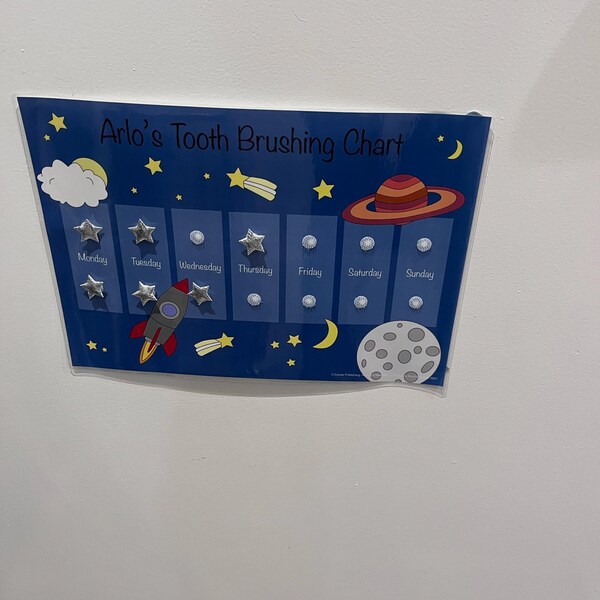Digital Download - Home School Diary - in to Space - Etsy