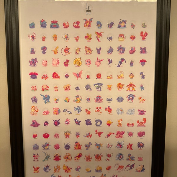 Custom Pokemon Poster - Etsy