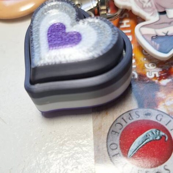 Cheesy Fidget Clicker Keychain Key - Etsy