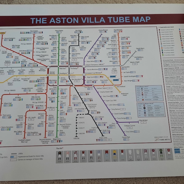 The Brighton Football Tube Map - Etsy UK