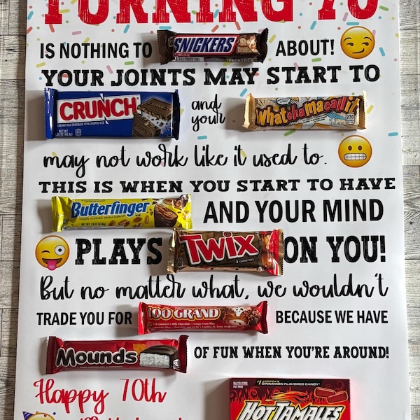 40th Birthday Candy Poster, Birthday Candy Sign, 40th Birthday Gifts ...
