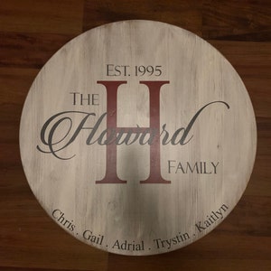 The South Painted Wood Sign Southern Saying Modern - Etsy