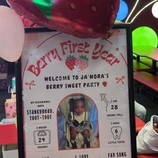 Berry First Birthday Milestone Poster: Editable Strawberry Party Sign ...