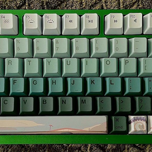 Mac Media Function Hotkey Shortcut Backlit Keycap Mod Pack | R4 1x1 ... Mac Media Function Hotkey Shortcut Backlit Keycap Mod Pack | R4 1x1 ...