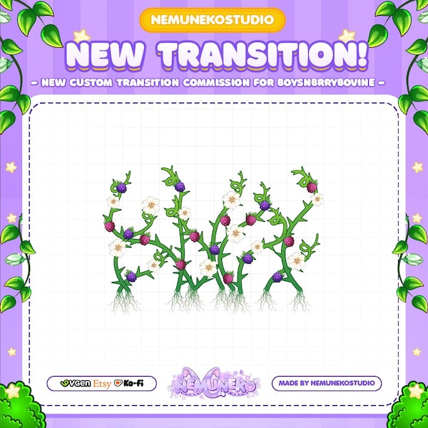 Custom Animated Facecam Overlay / Webcam Overlay in Cute Style or ...