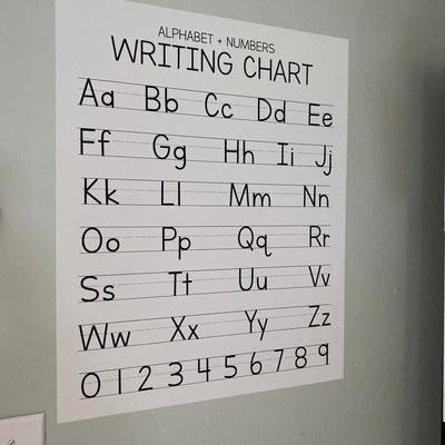 Cursive Writing Chart Poster unframed / Cursive Alphabet Poster ...