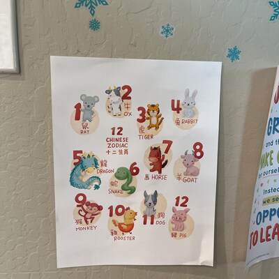 Printable Lunar New Year Card and Poster Year of the Tiger Digital Wall ...