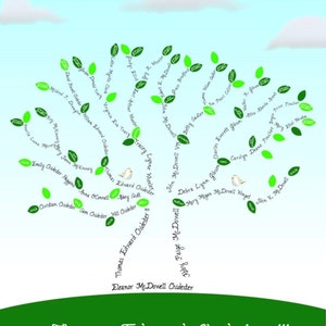 3 or 4 Generation Multicolor Leaf Family Tree 16x20 Print - Etsy