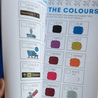 Ultimate Camping Trip Themed Printable Activity Bundle Pack for ...