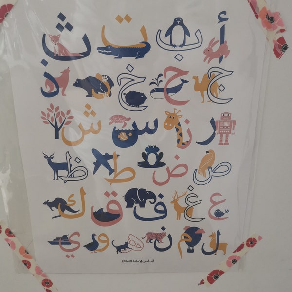 Read Poster in Arabic, Islamic Printable, Read Iqra Print - Etsy