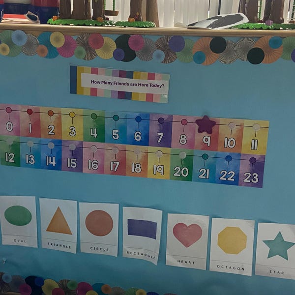Classroom Number Line Display With Negatives | up to 200 | Rainbow ...