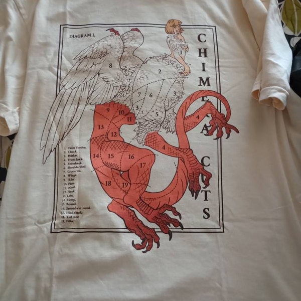Falin Chimera Cuts Print - Etsy
