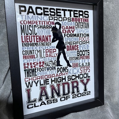 Drill Team Typography, Personalized Drill Team Poster, Gift for Drill ...