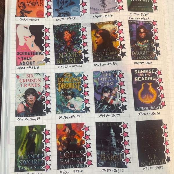 5 Star Book Rating Planner Stickers - Book Tracker and Review Planner ...