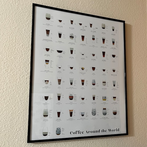 Coffee Around the World Printable, Coffee Gift, Kitchen Wall Art ...