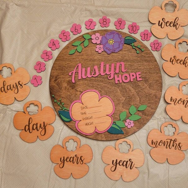 Floral Milestone Sign, SVG FILE Glowforge Flowers - Etsy