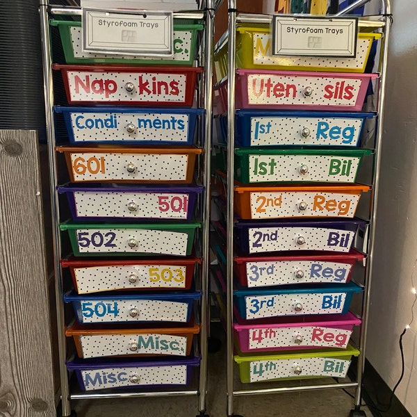 Teacher Trolley Labels | 10 Drawer Cart Labels | SPOTTY BRIGHTS ...