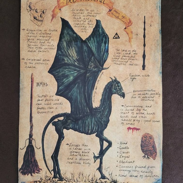 Distressed Bee Poster - Etsy