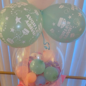 Kathysballoonnc - Etsy