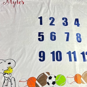 DRIPPING NUMBERS SVG Commercial Use Svg Drip Font Svg - Etsy