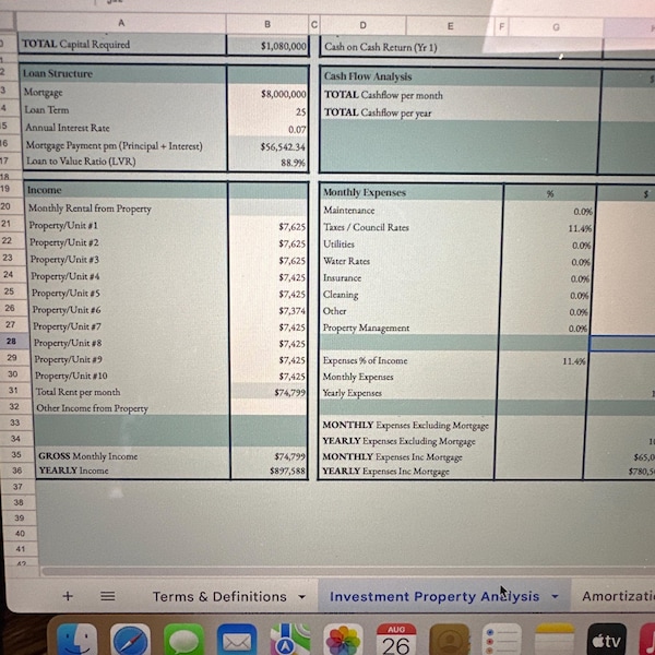 Investment Property Analysis Spreadsheet Template for Google Sheets and ...