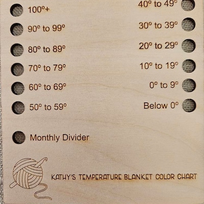 Personalized Temperature Blanket Color Chart 2024 Temperature Blanket ...