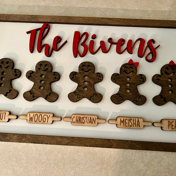 Gingerbread Family Sign, Christmas Home Decor, Personalized Gingerbread ...