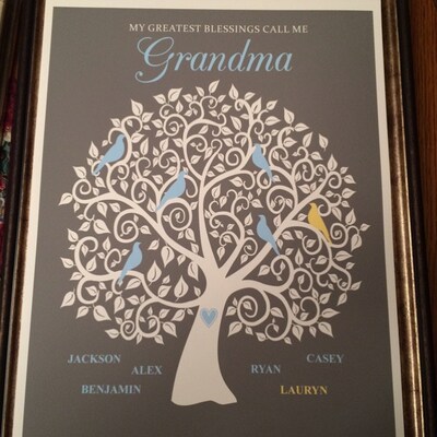Grandma Family Tree, Personalized Grandma Gift, Mother's Day Gift for ...