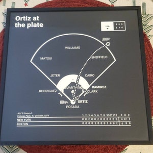 Greatest Notre Dame Football Plays Poster: the Genuflect Play | Etsy