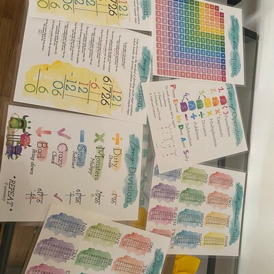 Weather Chart Custom Listing Circle Time What's the Weather Weather ...