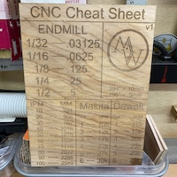 Shop CNC Cheat Sheet Chart. All the Essential Info in an Easy - Etsy Canada
