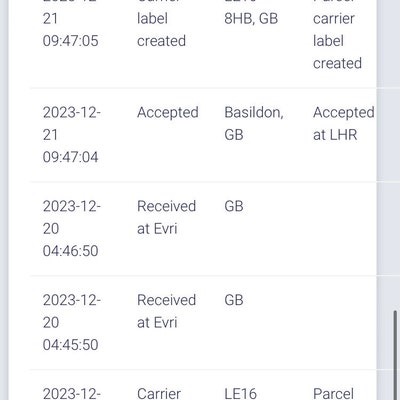 Paper Bead Roller, Templates and Drying Rack - Etsy