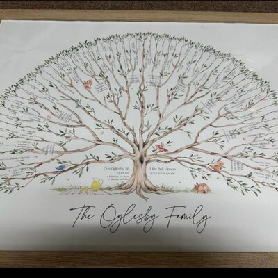 Spring Family Tree Art That Mom Will Love, Ancestors or Descendants ...