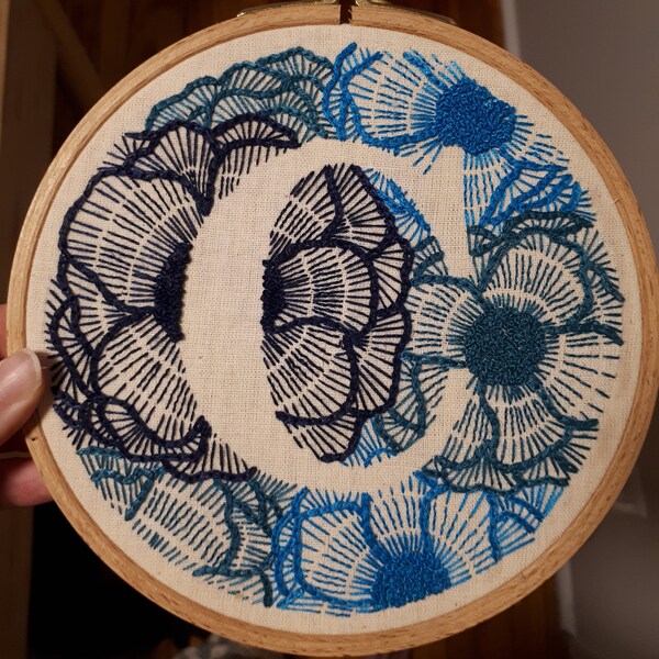 Floral Letter C Hand Embroidery Pattern: DIY Monogram Hoop Art With ...