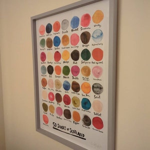 50 Shades of Scotland, Quirky Scottish Colour Chart Poster. Fun Memento ...