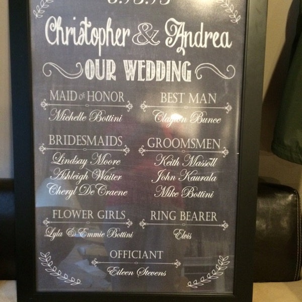 Wedding Program Poster, Bridal Party Sign, Chalkprint Program Sign ...