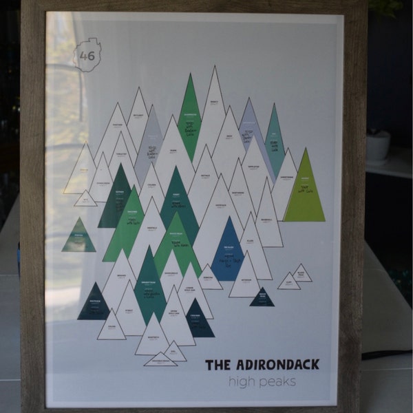 Adirondack High Peaks Sticker Map | High Peaks Checklist | ADK 46ers ...