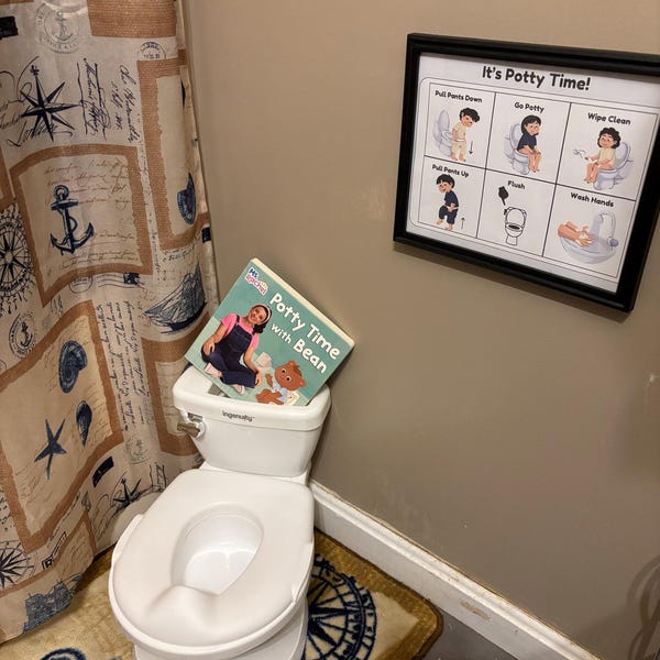 Boy Potty Training Visual I Potty Trainingi Visual Aid I Autism I ...