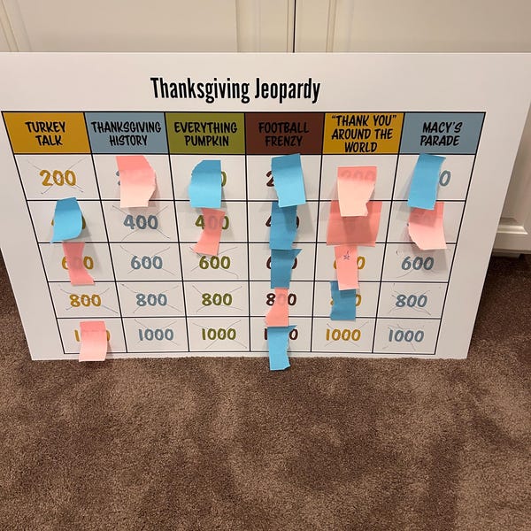 Thanksgiving Jeoparty Game | Thanksgiving Family Game | Printable ...