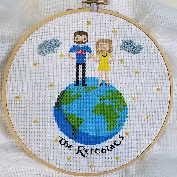 Custom Hand Embroidery of House, Building or Structure Commissioned - Etsy